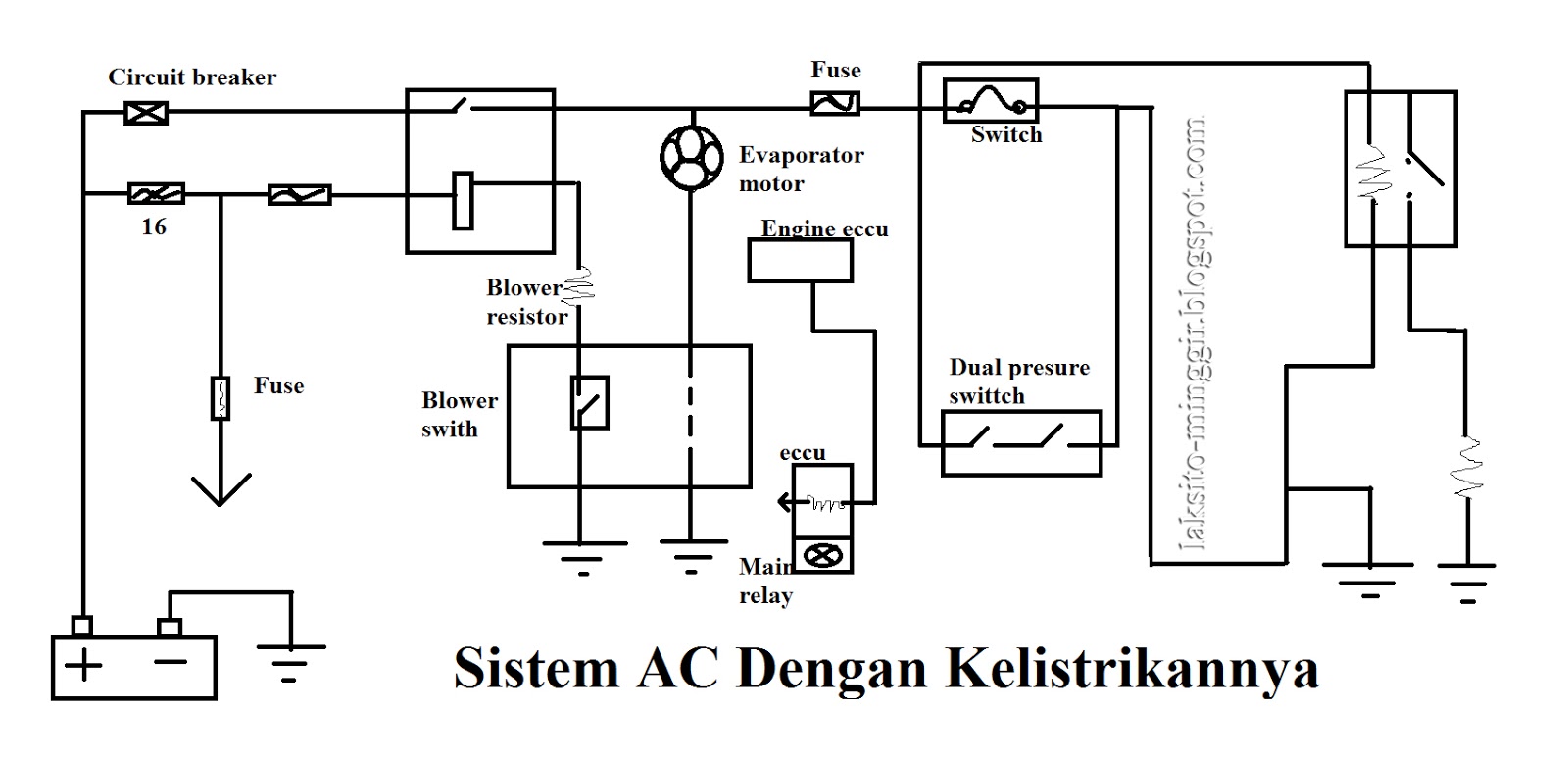 Sistem Kelistrikan AC Truk